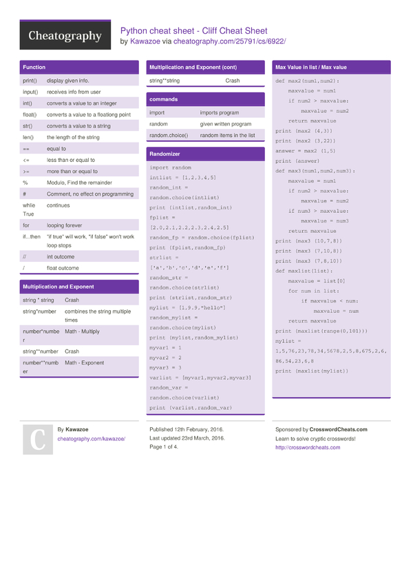 Python cheat sheet - Cliff Cheat Sheet by Kawazoe - Download free from ...