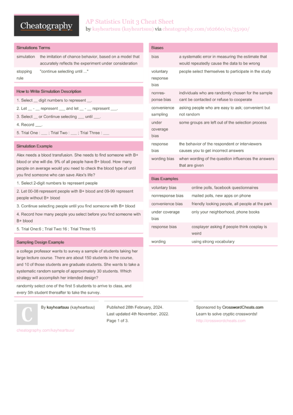 AP Statistics Unit 3 Cheat Sheet By Kayheartsuu Download Free From