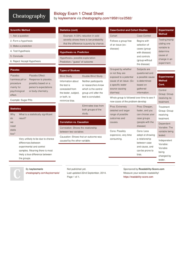biology-exam-1-cheat-sheet-by-kayleemarie-download-free-from