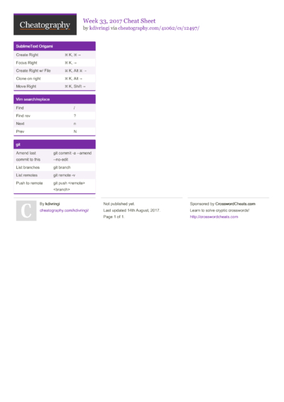 10 Sublimetext Cheat Sheets - Cheatography.com: Cheat Sheets For Every ...