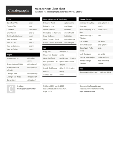 IT Change management Cheat Sheet by meeraqt - Download free from ...