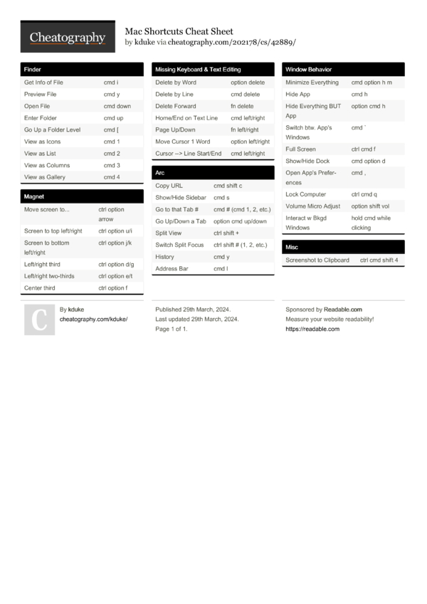 Mac Shortcut Keys Cheat Sheet
