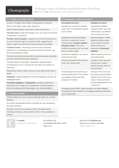 2259 Education Cheat Sheets - Cheatography.com: Cheat Sheets For Every ...