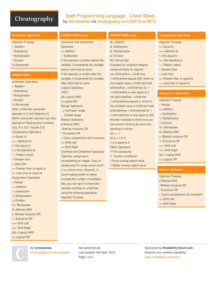 Swift Programming Language Cheat Sheet Cheat Sheet by kennybatista ... Swift Programming Language Cheat Sheet Cheat Sheet by kennybatista ...