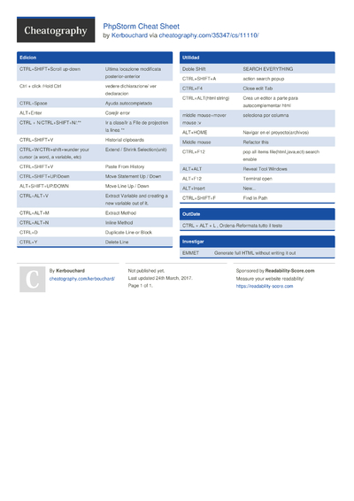 12 Phpstorm Cheat Sheets - Cheatography.com: Cheat Sheets For Every ...