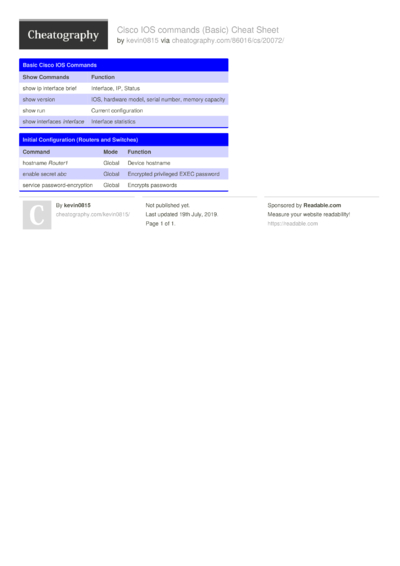 61 Cisco Cheat Sheets Cheat Sheets For Every Occasion