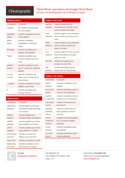 32 Chrome Cheat Sheets - Cheatography.com: Cheat Sheets For Every Occasion