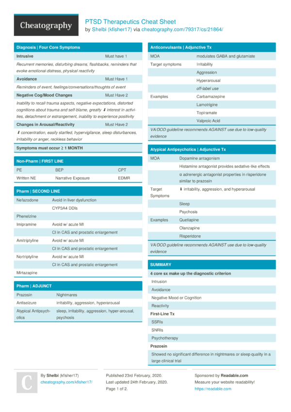 PTSD Therapeutics Cheat Sheet by kfisher17 - Download free from ...