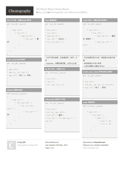 2255 Programming Cheat Sheets - Cheatography.com: Cheat Sheets For Every Occasion