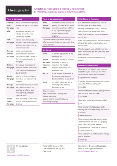 Commercial and Investment Properties Cheat Sheet by khanlamisa ...
