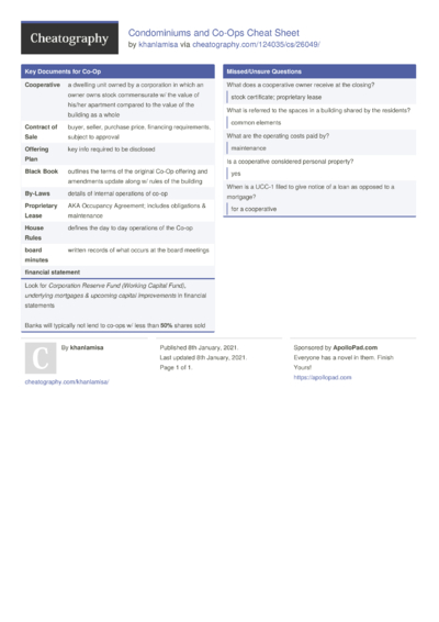 Property Insurance Cheat Sheet by khanlamisa - Download free from ...