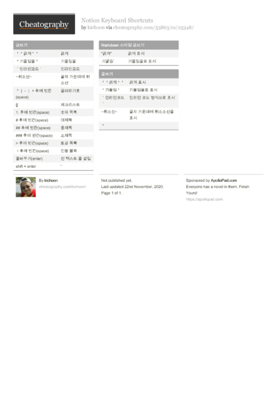 1 Notion Cheat Sheet - Cheatography.com: Cheat Sheets For Every Occasion