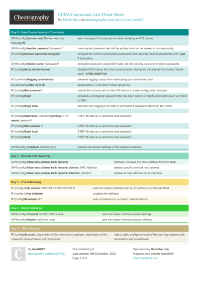 19 Ccna Cheat Sheets - Cheatography.com: Cheat Sheets For Every Occasion