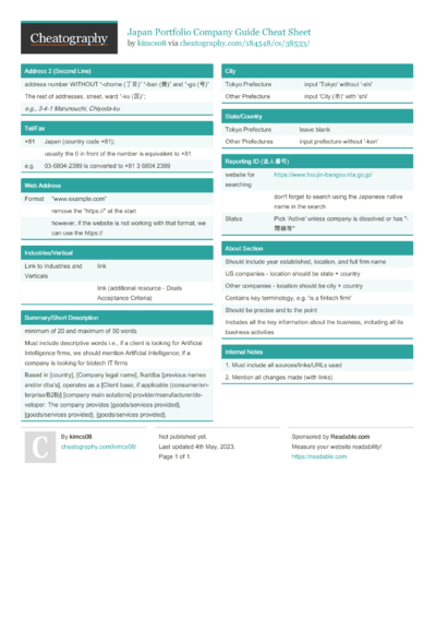 425 Business and Marketing Cheat Sheets - Cheatography.com: Cheat ...