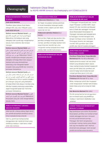 2140 Education Cheat Sheets - Cheatography.com: Cheat Sheets For Every ...