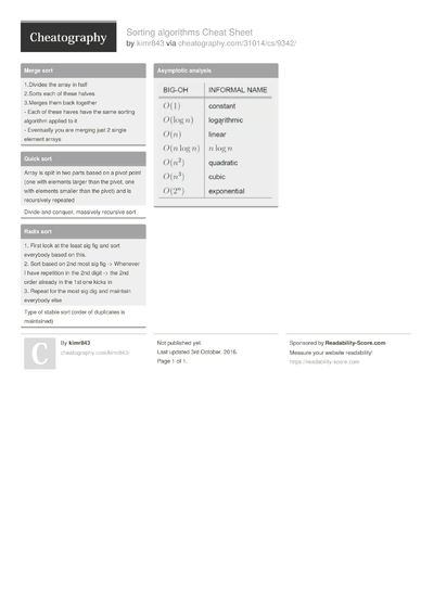 26 Algorithm Cheat Sheets - Cheatography.com: Cheat Sheets For Every
