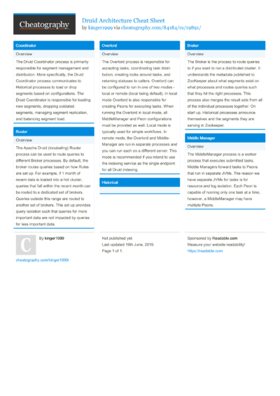 18 Architecture Cheat Sheets - Cheatography.com: Cheat Sheets For Every Occasion