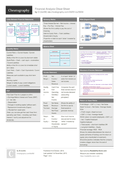 Cheat Sheets from October, 2015 - Cheatography.com: Cheat Sheets For ...