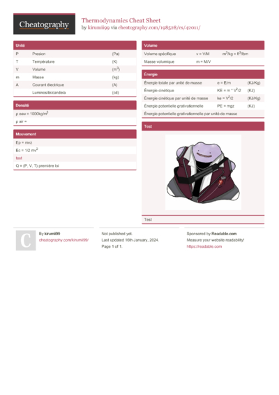 7 Thermodynamics Cheat Sheets - Cheatography.com: Cheat Sheets For ...