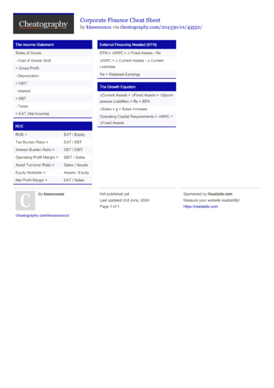 417 Business and Marketing Cheat Sheets - Cheatography.com: Cheat ...