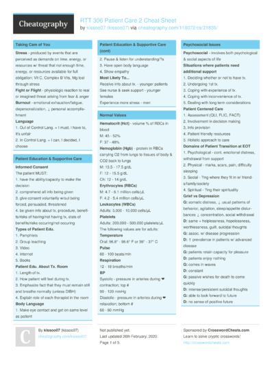 8 Radiation Cheat Sheets Cheat Sheets For Every