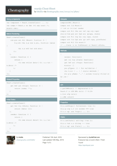 VSCode ReactJS Code Snippets Cheat Sheet by mend0za - Download free ... VSCode ReactJS Code Snippets Cheat Sheet by mend0za - Download free ...