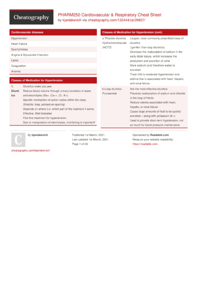 Pharmacology of Antipsychotic Agents Cheat Sheet by kfisher17 - Download free from Cheatography ...