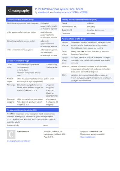 PHARM250 the Immune system Cheat Sheet by kjaniskevich - Download free ...