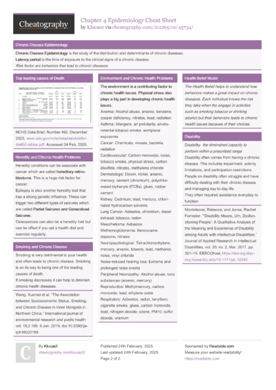 Upf Basics Cheat Sheet By Kamezian Download Free From Cheatography Cheat