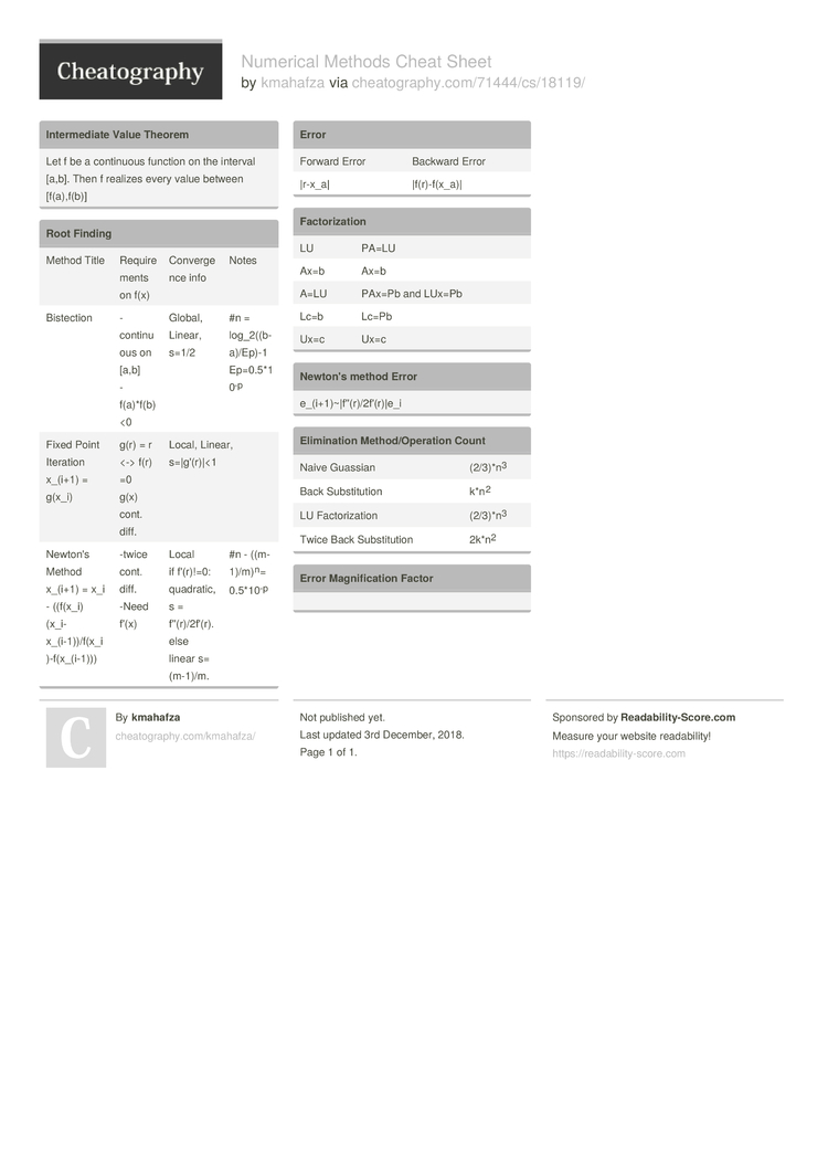 Numerical Methods Cheat Sheet by kmahafza - Download free from ... Numerical Methods Cheat Sheet by kmahafza - Download free from ...