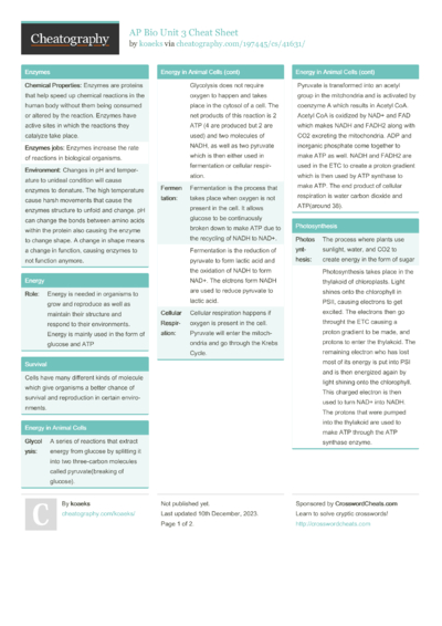 3180 Education Cheat Sheets - Cheatography.com: Cheat Sheets For Every ...