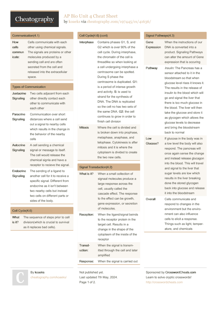 AP Bio Unit 4 Cheat Sheet by koaeks - Download free from Cheatography - Cheatography.com: Cheat ...