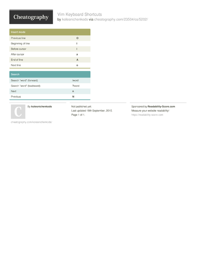 1267 Software Cheat Sheets - Cheatography.com: Cheat Sheets For Every Occasion