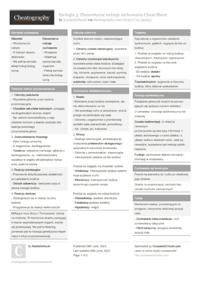 PE NOTES; component 2 Cheat Sheet by gabrielah224 - Download free from ...