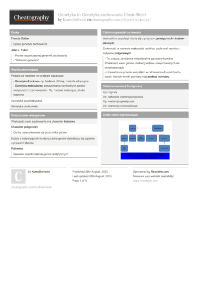 Git command Cheat Sheet by woshijpf - Download free from Cheatography ... Git command Cheat Sheet by woshijpf - Download free from Cheatography ...