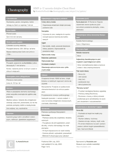 Vim Cheatsheet Cheat Sheet by martinprins - Download free from ...
