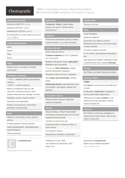 3202 Education Cheat Sheets - Cheatography.com: Cheat Sheets For Every ...