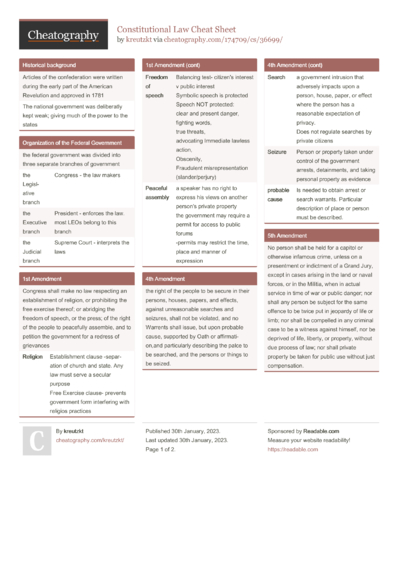 213 History Cheat Sheets - Cheatography.com: Cheat Sheets For Every ...