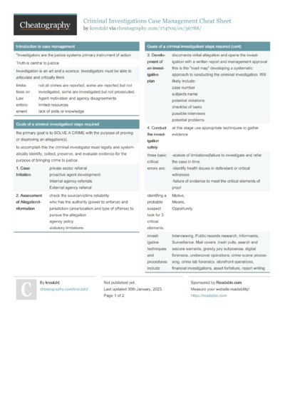 2571 Education Cheat Sheets - Cheatography.com: Cheat Sheets For Every ...