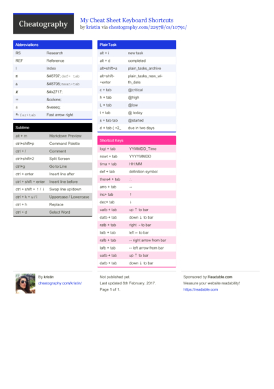 26 Markdown Cheat Sheets - Cheatography.com: Cheat Sheets For Every ...