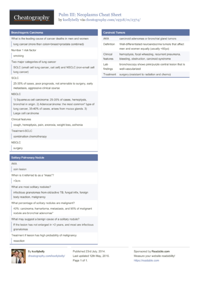 104 Network Cheat Sheets - Cheatography.com: Cheat Sheets For Every ...