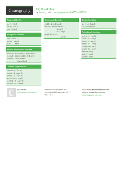 174 Math Cheat Sheets - Cheatography.com: Cheat Sheets For Every Occasion