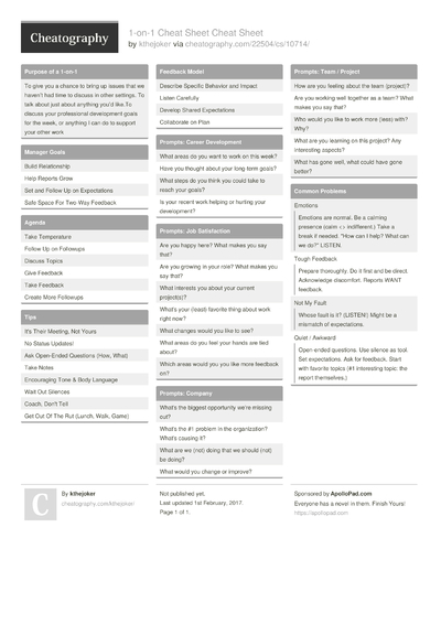 4 Meet Cheat Sheets - Cheatography.com: Cheat Sheets For Every Occasion