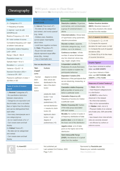 115 Psychology Cheat Sheets - Cheatography.com: Cheat Sheets For Every ...