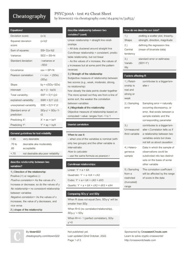 PSYC300A - test #2 Cheat Sheet by ktown022 - Download free from ...