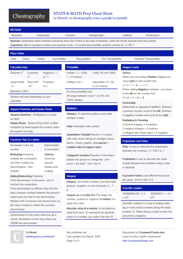 STATS & MATH Prep Cheat Sheet by Ktroch - Download free from ...