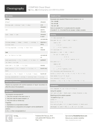 Python F-Strings Number Formatting Cheat Sheet by BrianAllan - Download ... Python F-Strings Number Formatting Cheat Sheet by BrianAllan - Download ...