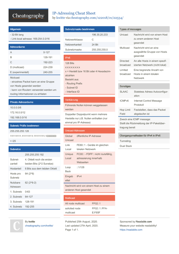 Ip Linux Cheat Sheet