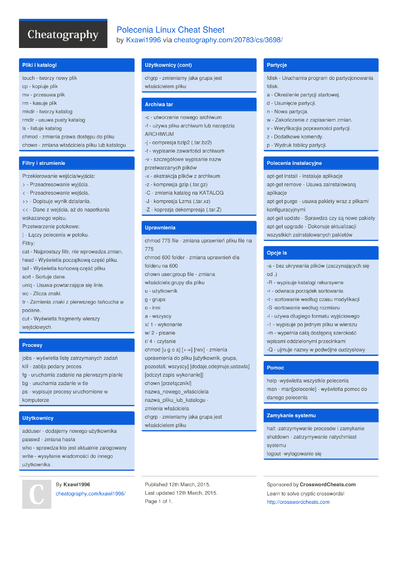 Power Automate Desktop Actions Cheat Sheet by VJR - Download free from ... Power Automate Desktop Actions Cheat Sheet by VJR - Download free from ...