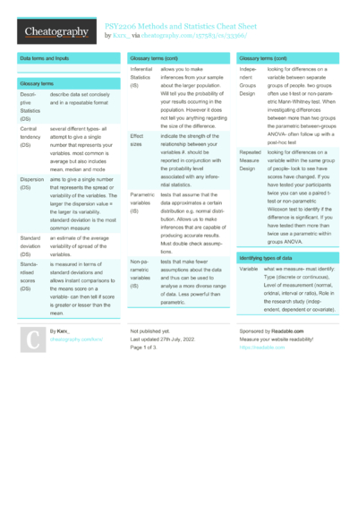177 Psychology Cheat Sheets - Cheatography.com: Cheat Sheets For Every ...